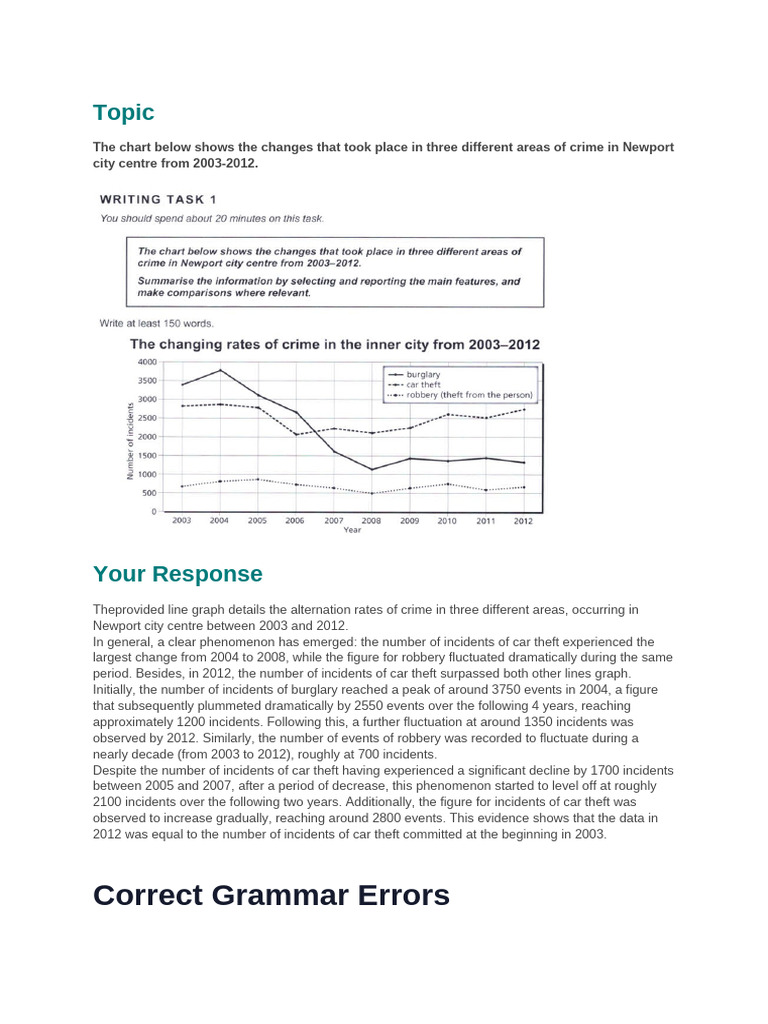 Task1 Trend Crime | PDF