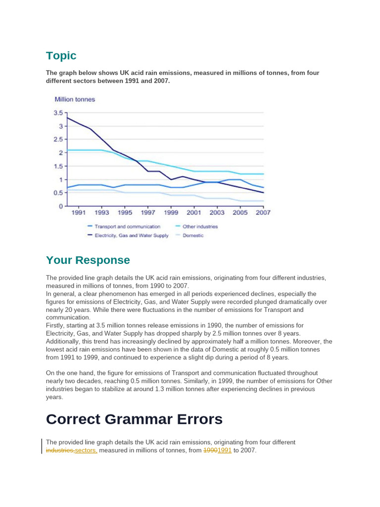 Task1 Trend Emissions | PDF