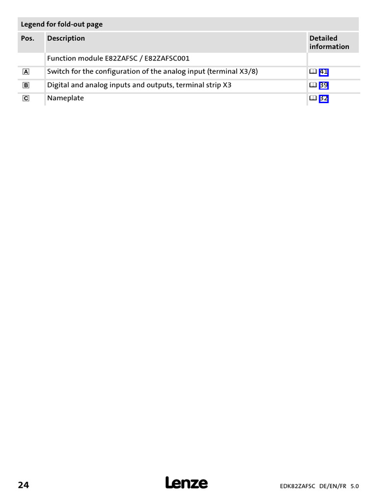 E82ZAFSC Function Module Overview | PDF | Electrical Wiring | Power ...