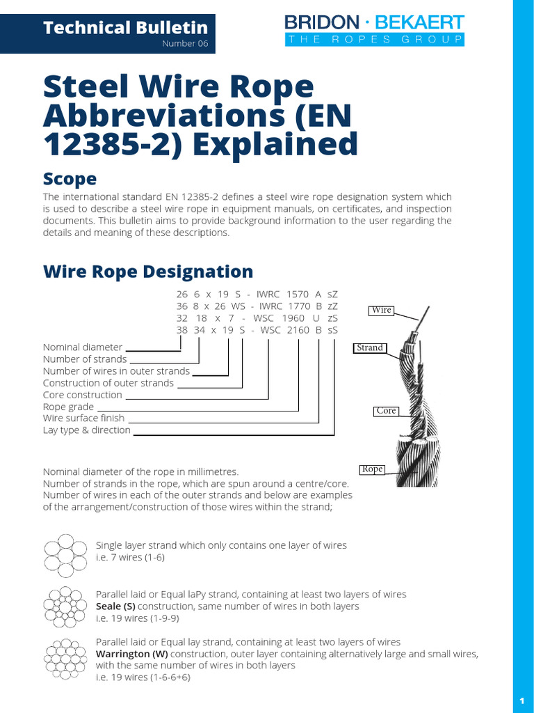 Steel Wire Rope Abbreviations | PDF | Wire | Rope