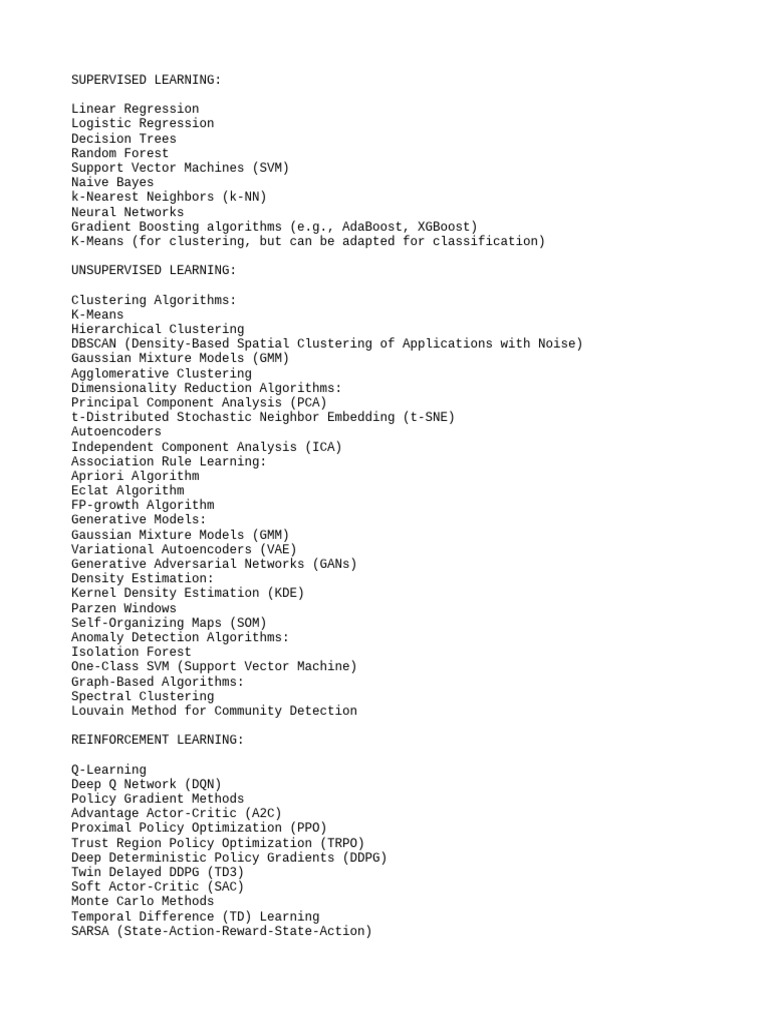 AI For Learning (Algorithms List) | PDF