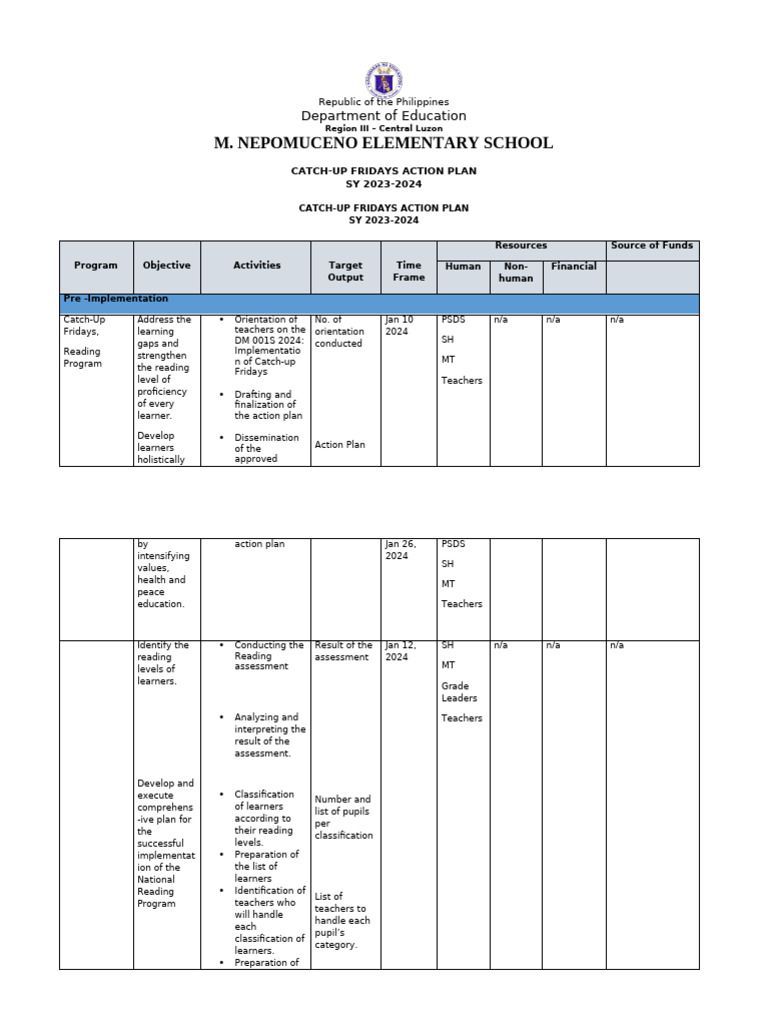 Mnes Catch Up Fridays Action Plan 2023 2024 Edited 1 | PDF | Learning | Cognition