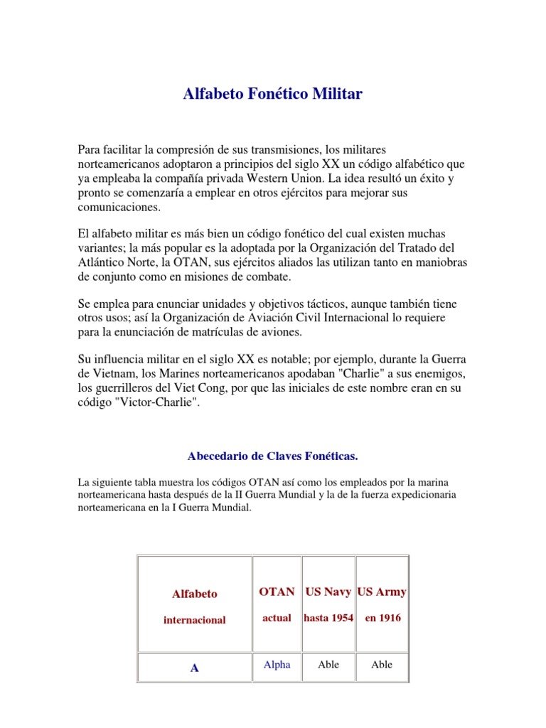 Alfabeto Fonético Militar | Ortografía | Colación