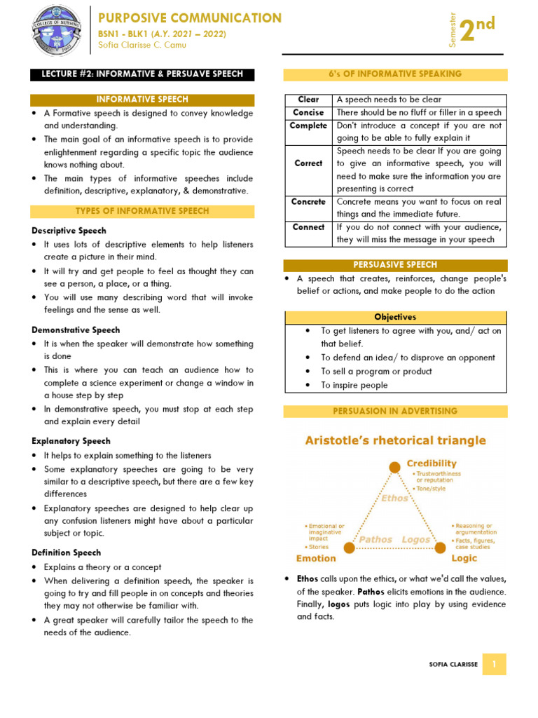 Informative & Persuasive Speech | PDF | Logos | Cognition