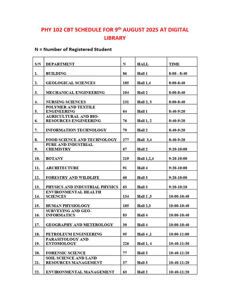Phy 102 CBT Schedule For 9th August 2025 | PDF