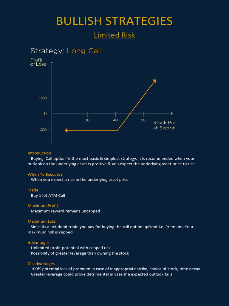 Bullish Options Strategies Explained | PDF | Option (Finance) | Put Option