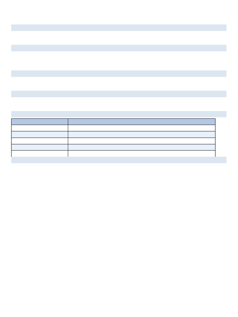 Heparin Infusion Protocol Onepage | PDF
