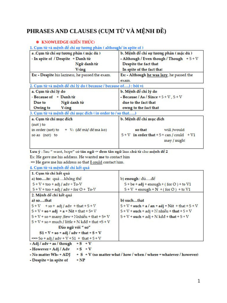 Phrases and Clauses | PDF