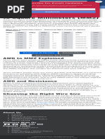AWG Wire Sizes and Current Limits Guide | PDF | Electrical Engineering ...