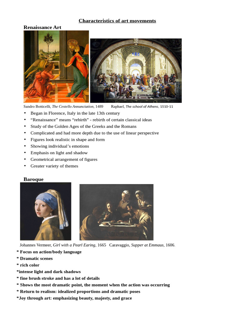 Overview of Major Art Movements | PDF | Cubism | Impressionism
