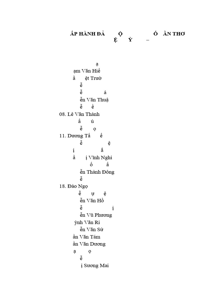 6 - Danh Sach BCH Dang Bo | PDF