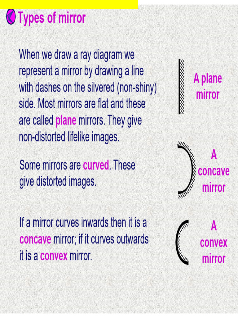 Types and Uses of Mirrors Explained | PDF | Mirror | Optics