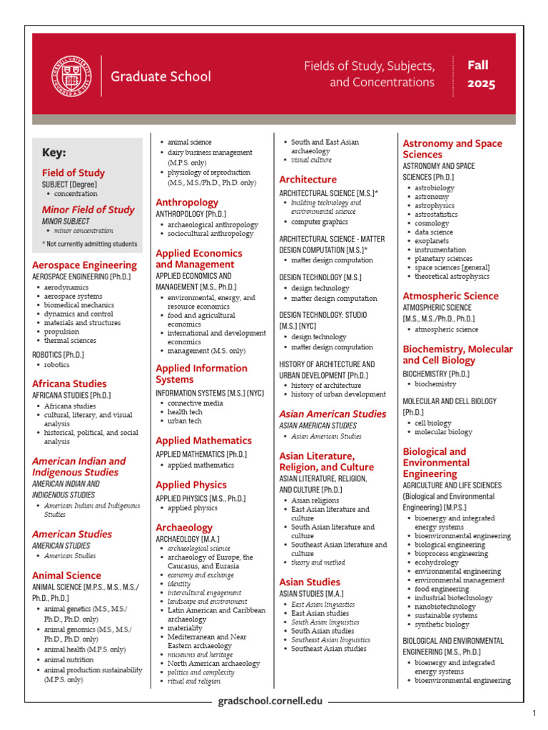 Cornell Graduate Programs Overview | PDF | Ecology | Science