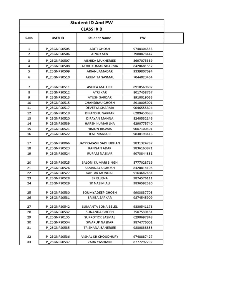 Student ID and PW: Class Ix B | PDF