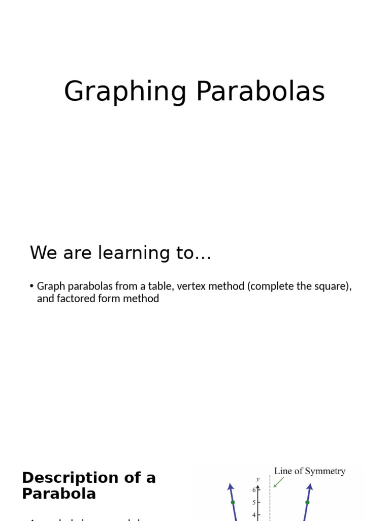 Graphing Parabolas: Factored Form Guide | PDF | Mathematical Relations ...