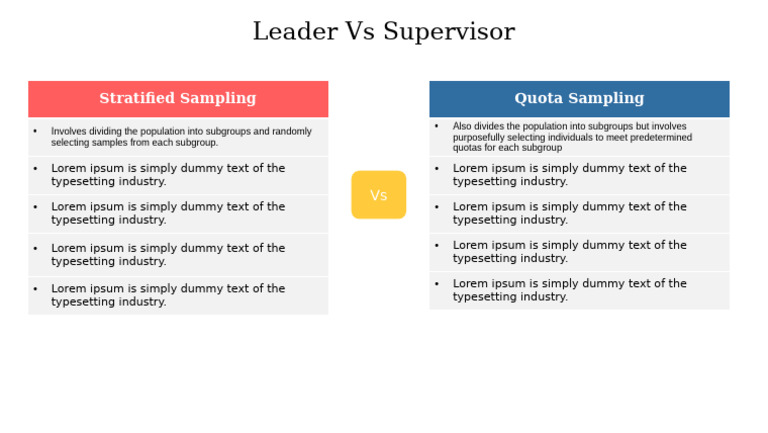 704515-Leader Vs Supervisor | PDF