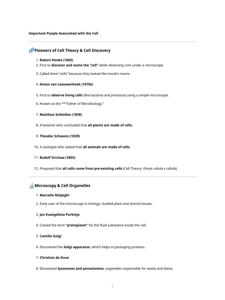 Cell Theory Scientists | PDF
