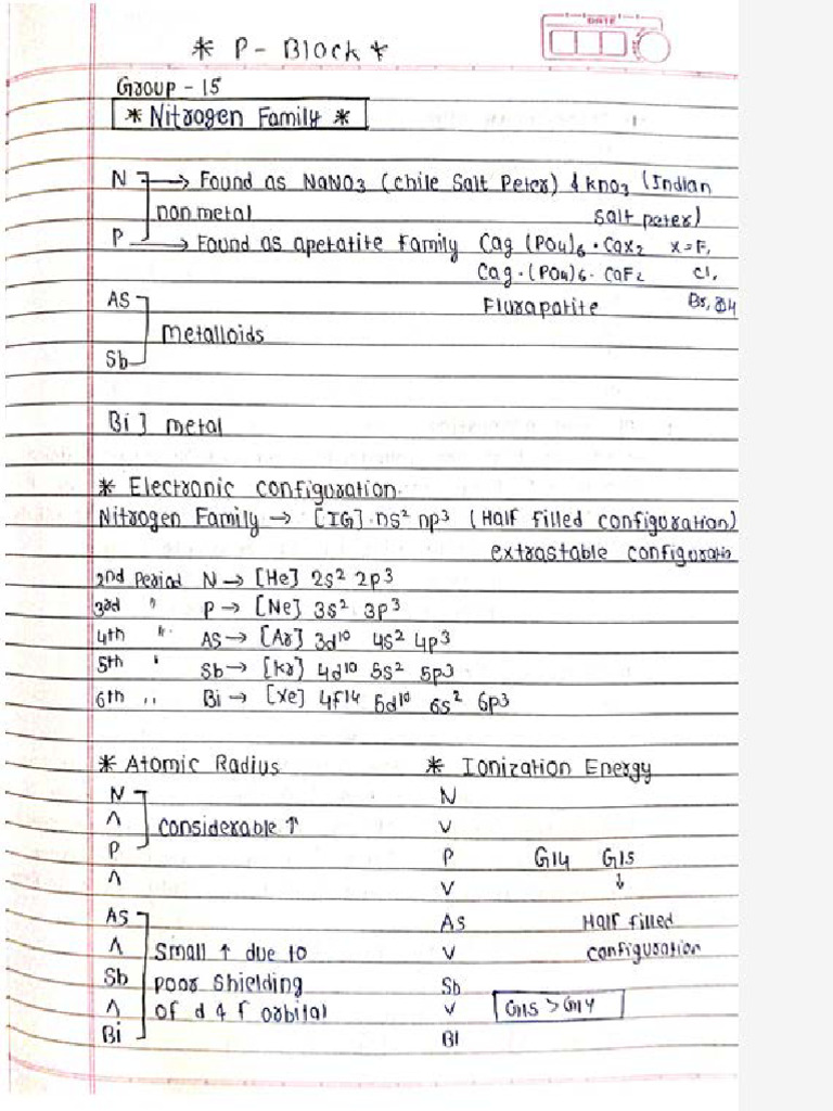 P-Block NEET | PDF