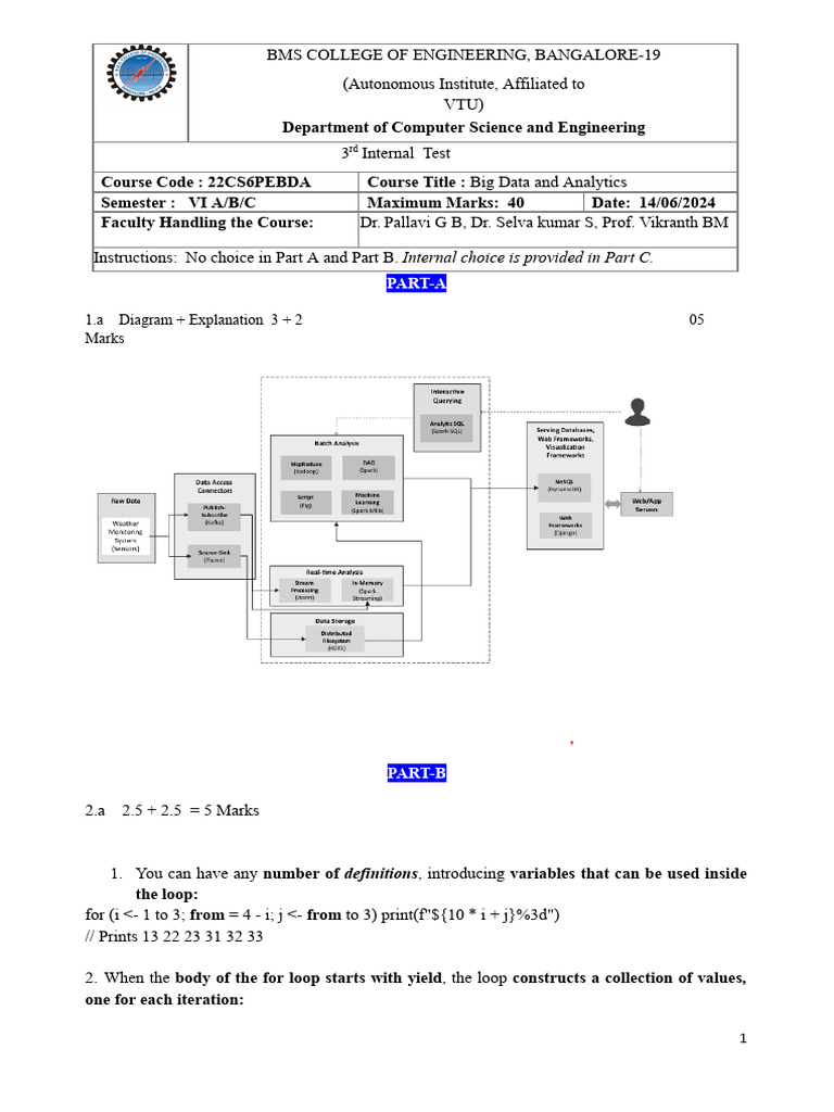 QP3 Scheme BDA 2024 | PDF | Algorithms And Data Structures | Computer Engineering