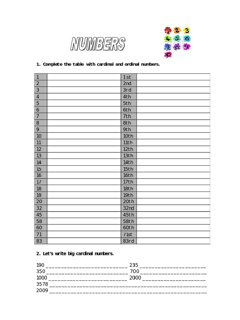 Cardinal and Ordinal Numbers | PDF