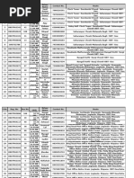 Hinjawadi Megapolis Phase 3 - Chikhali: 381 Bus Time Schedule & Line ...
