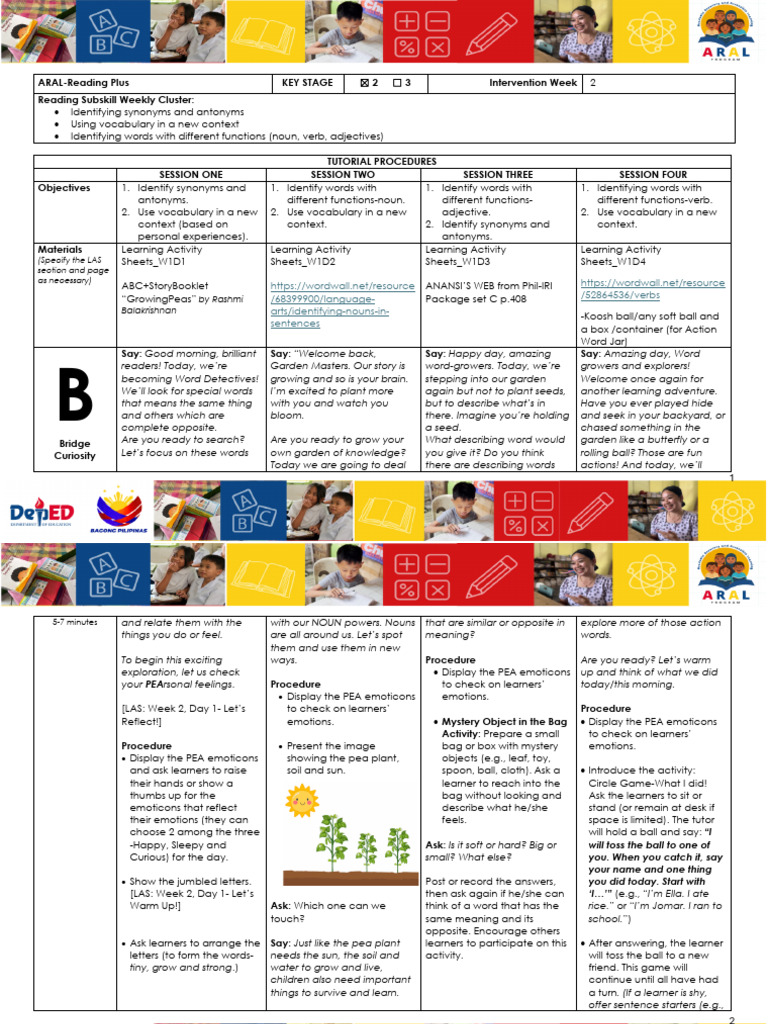 Growing Peas: Key Stage 2 Reading Guide | PDF | Learning | Noun
