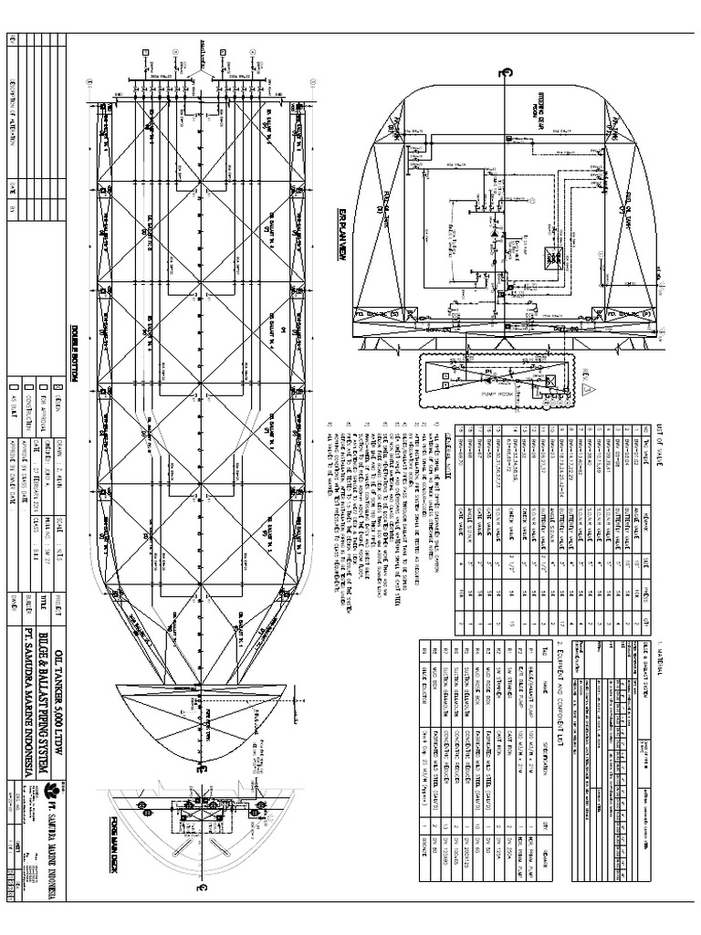 M-22-101 Bilge & Ballast System R4-Model | PDF