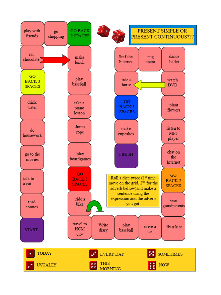 H.9.1.S2. Present Simp - Present Cont - Boardgame | PDF