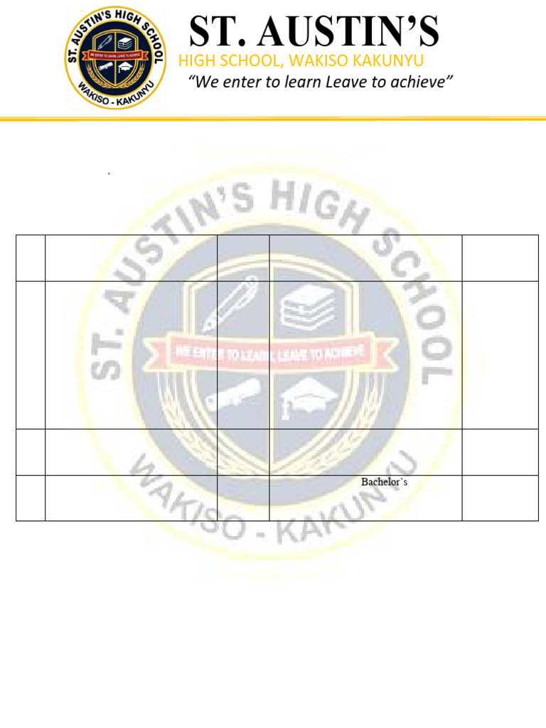 Advert ST Austin's High School | PDF | Learning