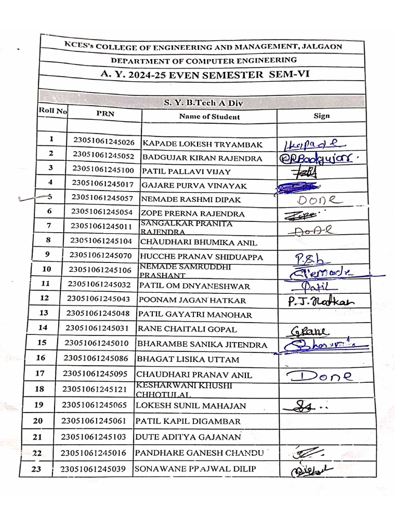 Registration List | PDF