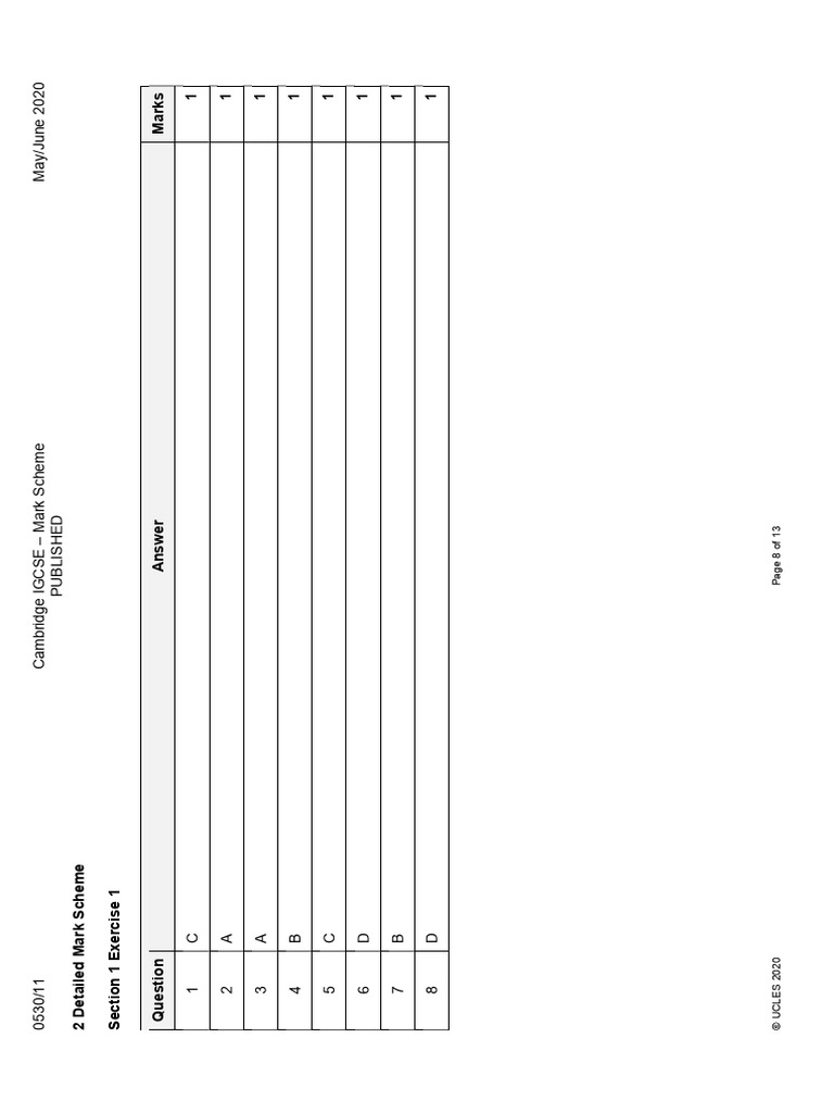 Listening Practice MS | PDF