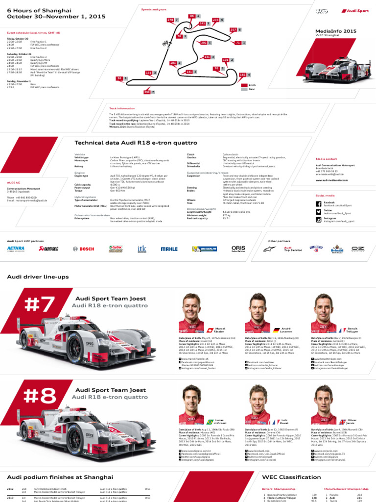 Audi Z-Card WEC 07 Shanghai PDF-Version 420x297!10!15 | PDF | Vehicle ...