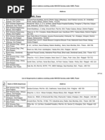 CGHS Rate 2024 Pune | PDF | Heart Valve | Coronary Artery Bypass Surgery