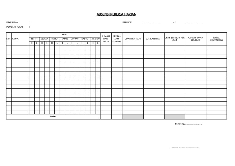 Laporan Absensi Pekerja Harian | PDF