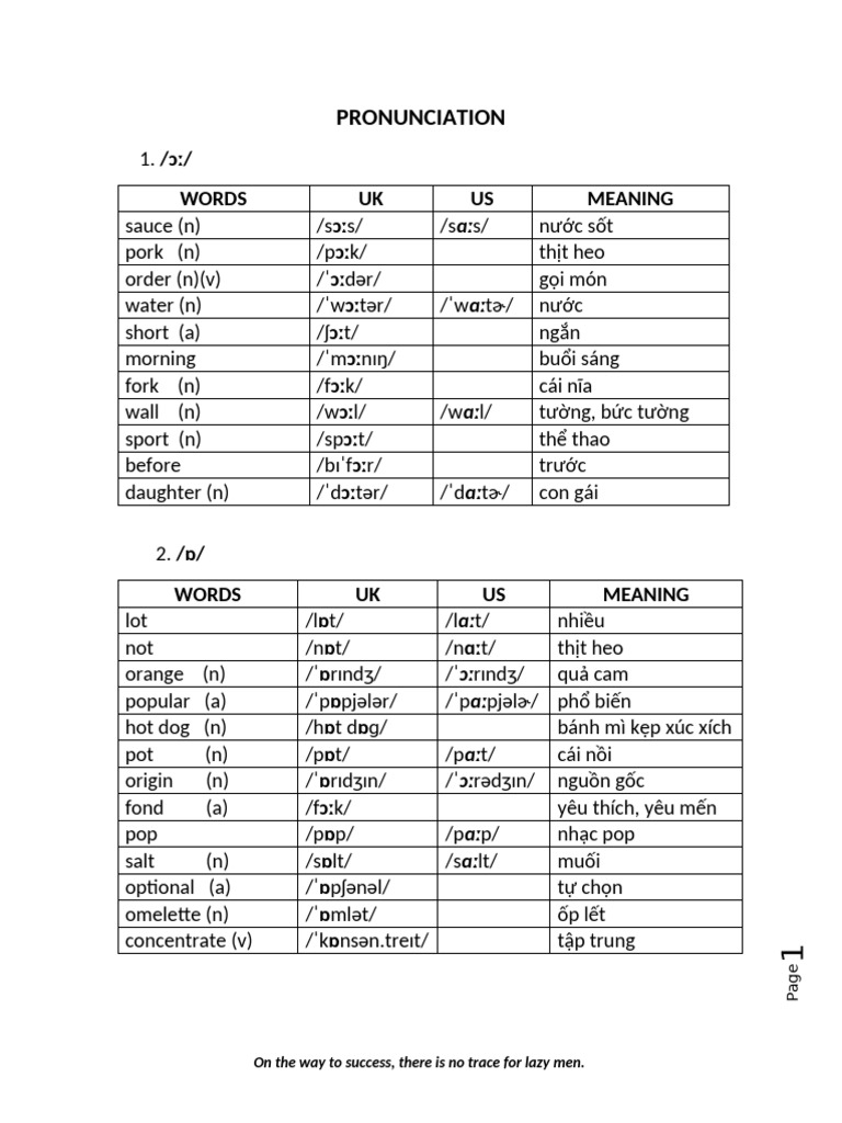 PRONUNCIATION | PDF