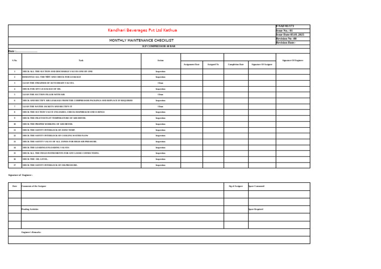 Monthly Maintenance Checklist for H.P. Compressor | PDF | Valve | Home ...