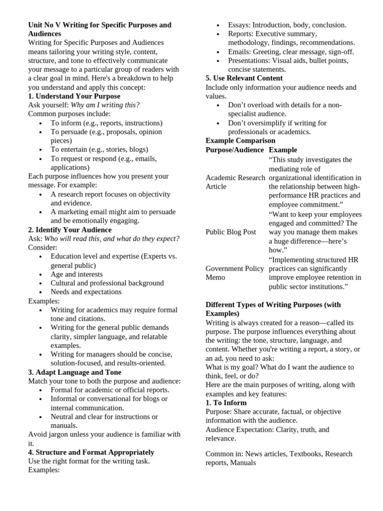 Writing for Purpose and Audience | PDF | Essays | Writing