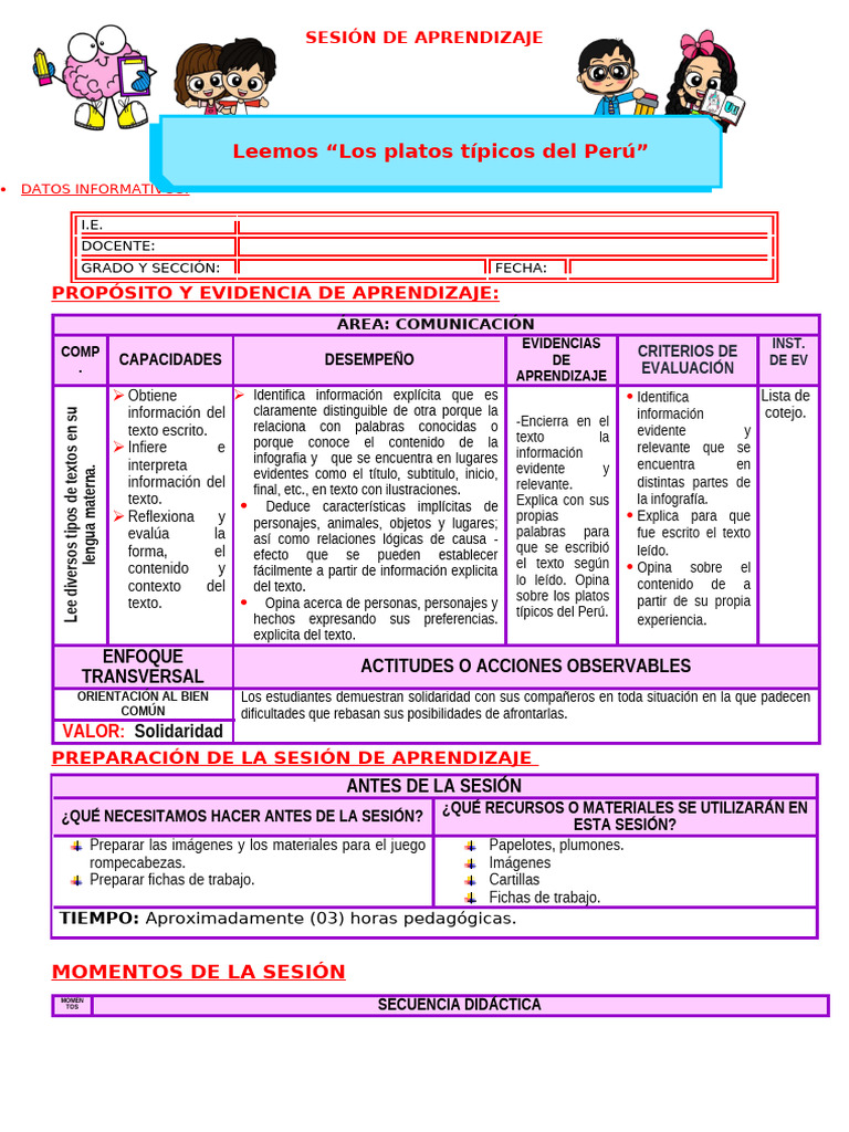 Infografía sobre Platos Típicos del Perú | PDF | Aprendizaje | Infografia