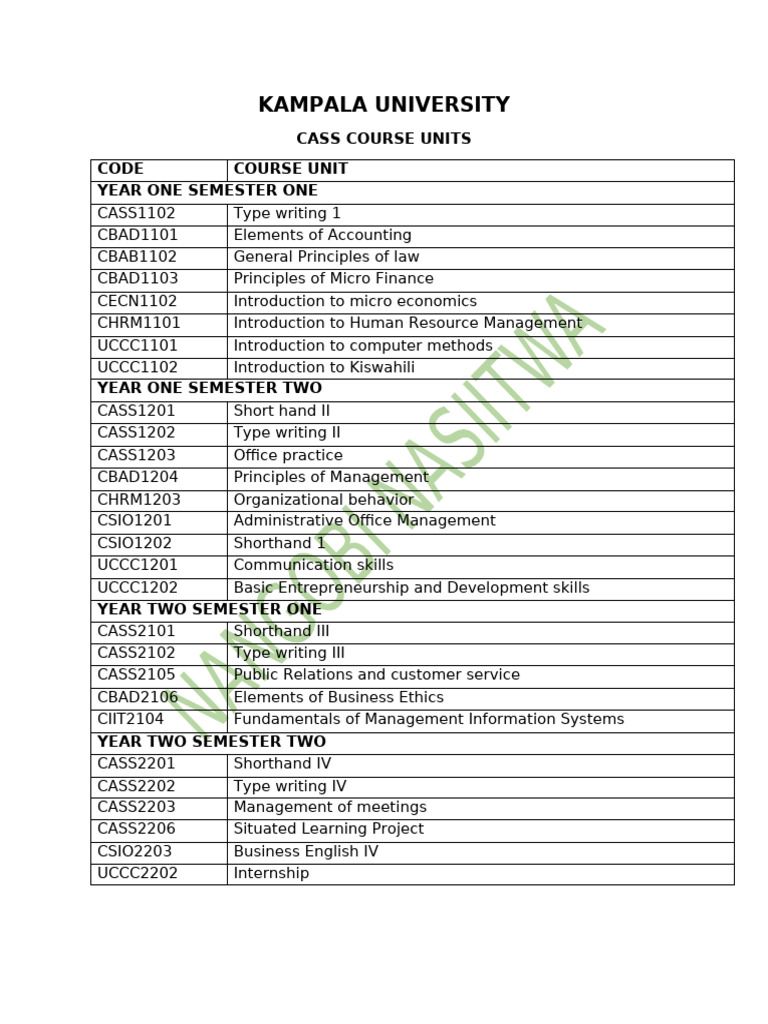 CASS Course Units Overview | PDF