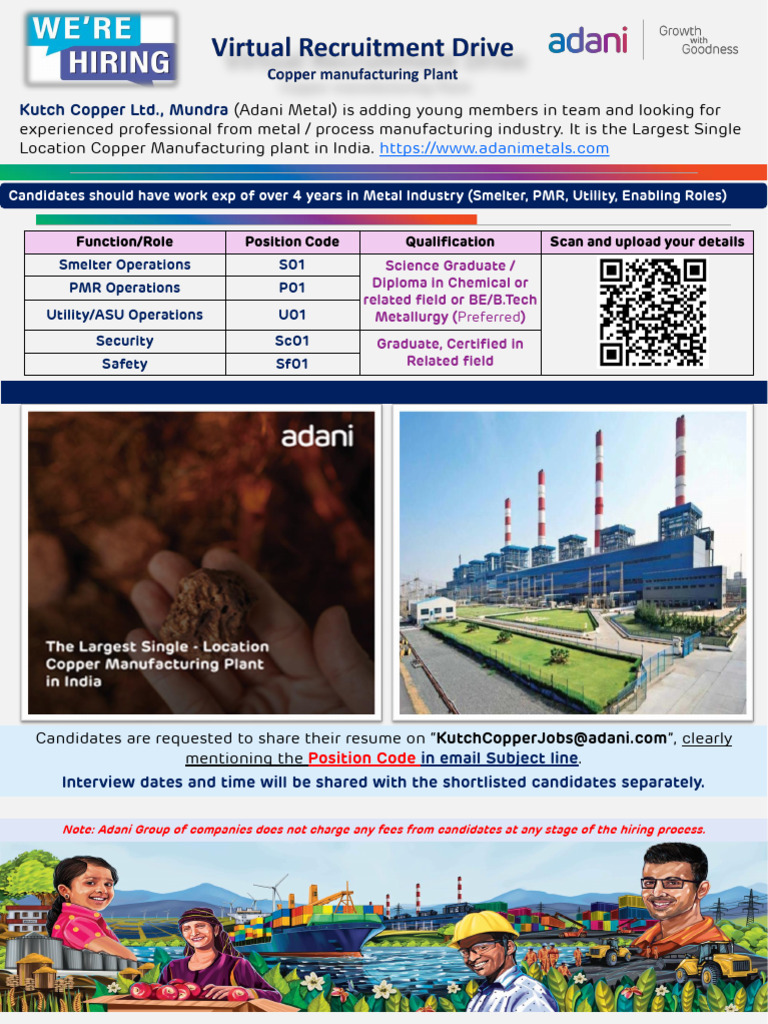 Adani Copper Plant Job Openings 2023 | PDF