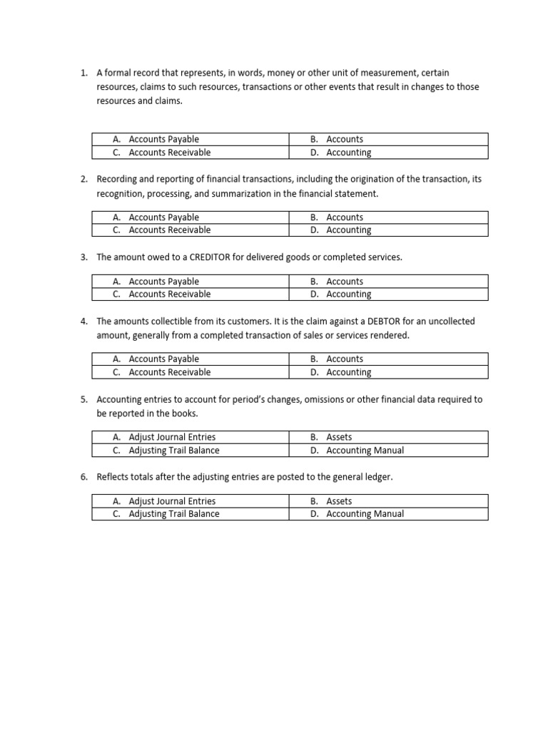 Understanding Key Accounting Terms | PDF