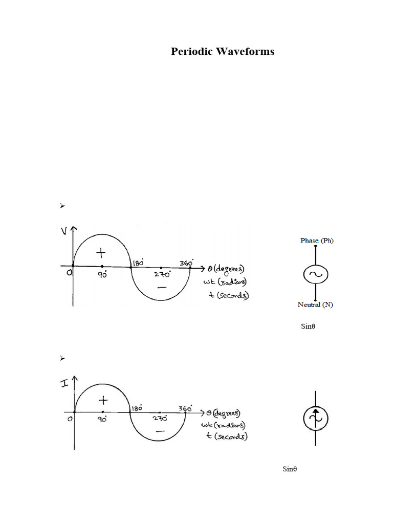 EEE 202 (Periodic Waveforms) Note 2 | PDF | Root Mean Square ...