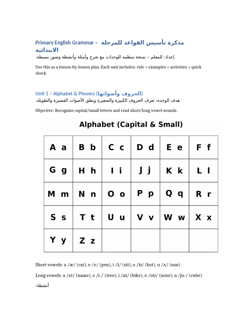 Primary English Grammar Units | PDF | Plural | Adjective