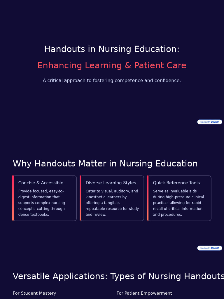 Handouts: Key to Nursing Education Success | PDF | Nursing | Learning