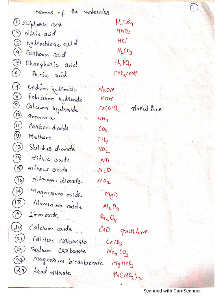 Molecule Map For Chemical Reactions | PDF