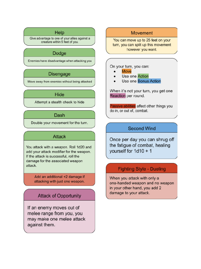 Fighter | PDF