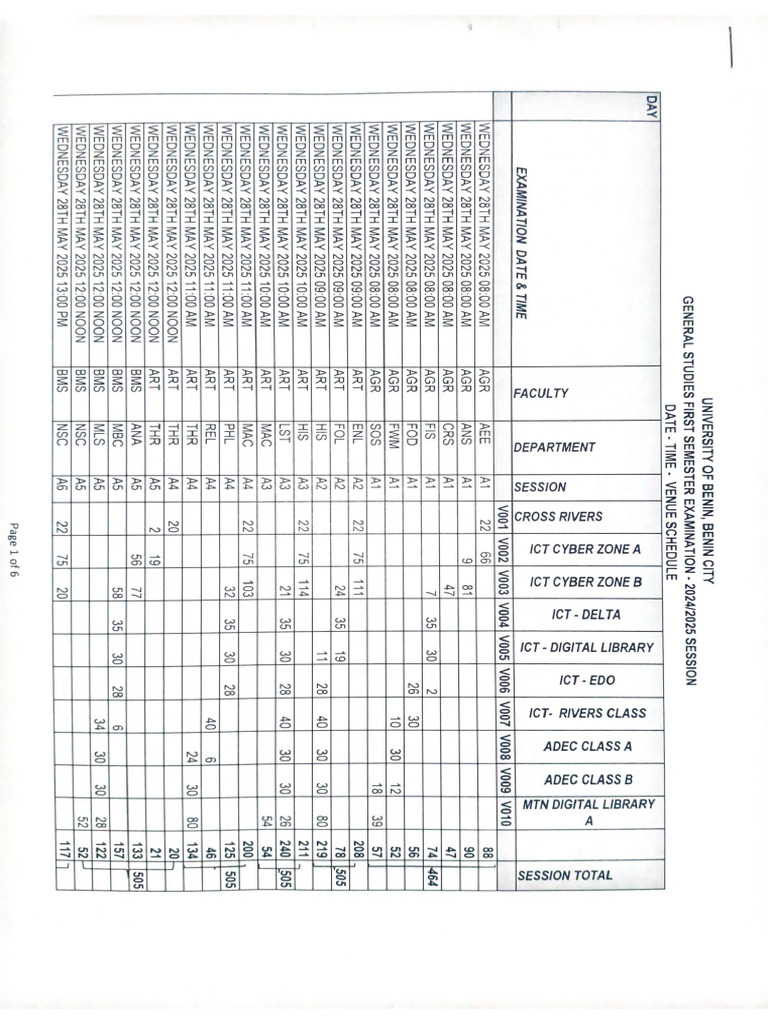 GST 100 Level Exams Schedule | PDF