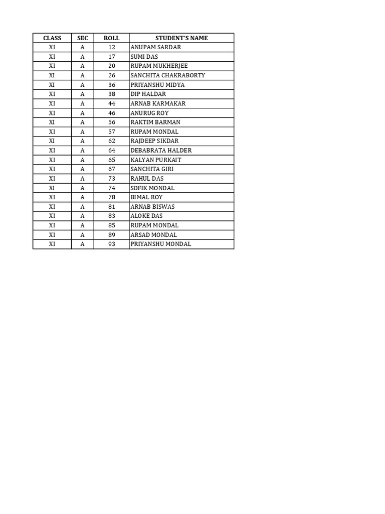 Check List Verification Pending | PDF