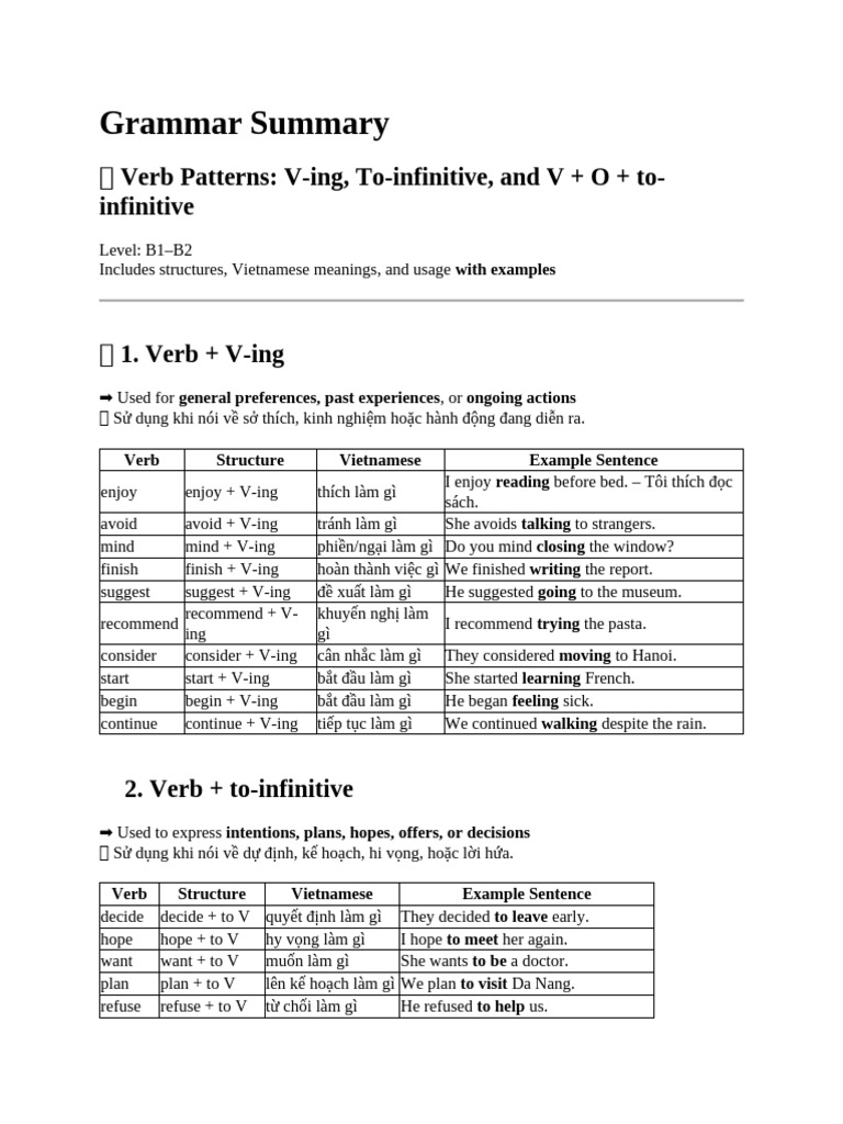 Grammar Summary-Verb - Ing-To Infi | PDF | Linguistics