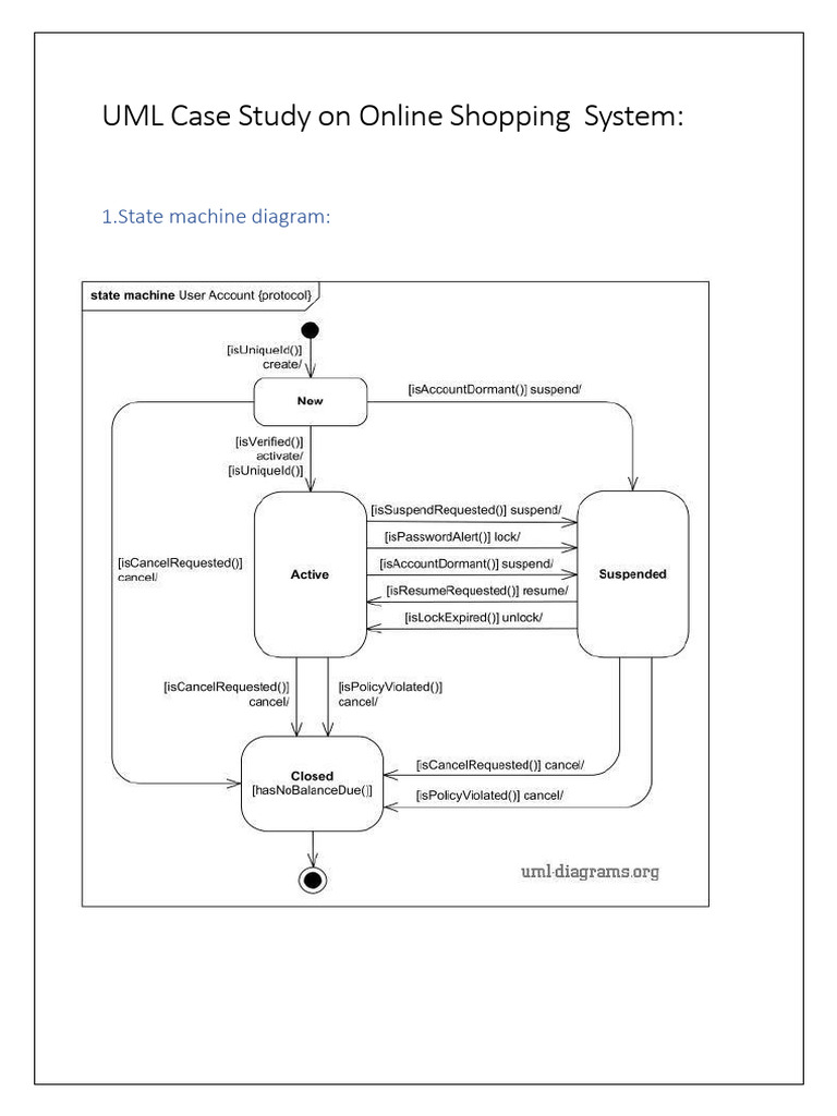 OOAD Case Study 2 | PDF